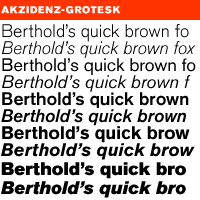 Akzidenz-Grotesk® BE font | Font Ocean